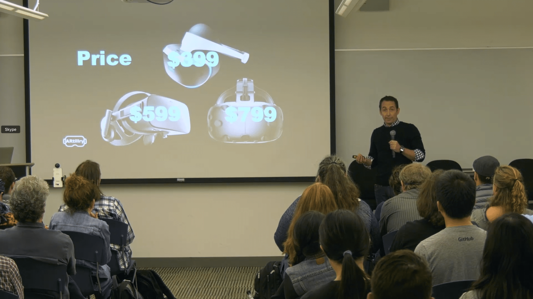 What's the Breakdown of VR Sales So Far? (new report) - AR Insider