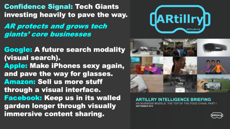 Examining AR 'Confidence Signals' - AR Insider