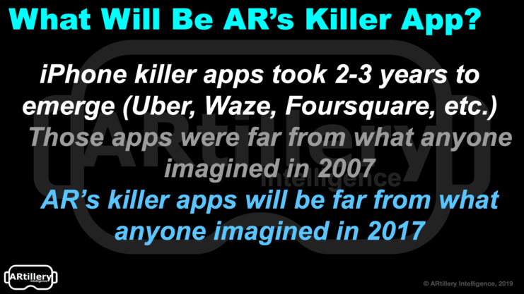 Examining AR 'Confidence Signals' - AR Insider