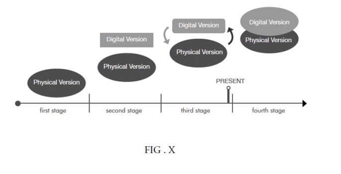 What is the Spatial Web? - AR Insider