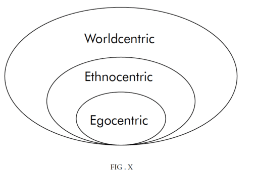 What is the Spatial Web? - AR Insider