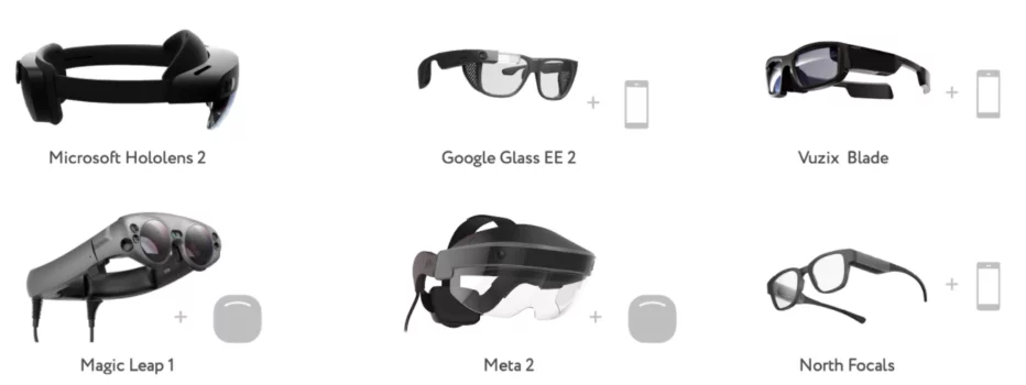 Charting a Path to Viable Consumer AR Glasses, Part I - AR Insider